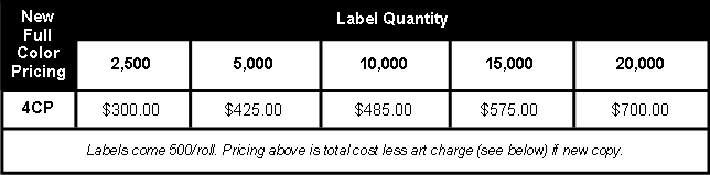 Oil Change Reminder Labels and Printers